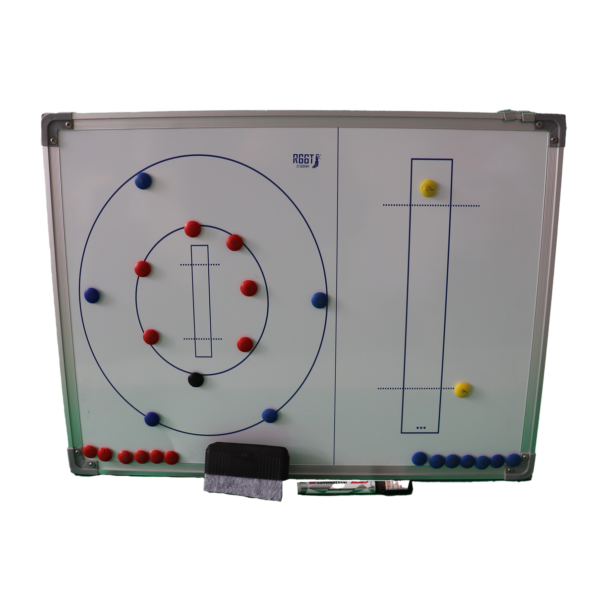 R66T Academy Cricket Coaching Board – The R66T Academy